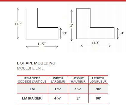 Wood Grey L-shaped molding – RêveCuisine